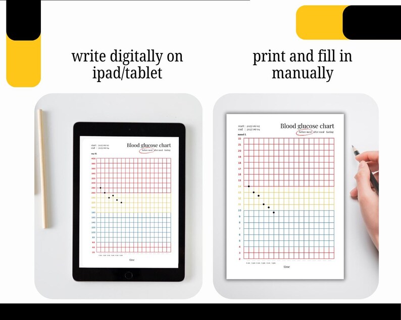 Blood Sugar Log Printable Template, Blood Glucose Tracker, Diabetes Log ...