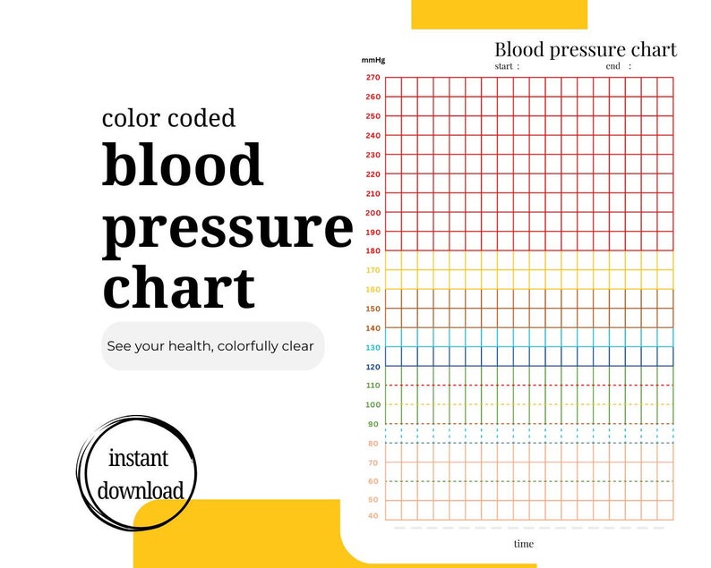 Blood Pressure Tracker, Color Coded Health Chart, Hypertension Chart ...