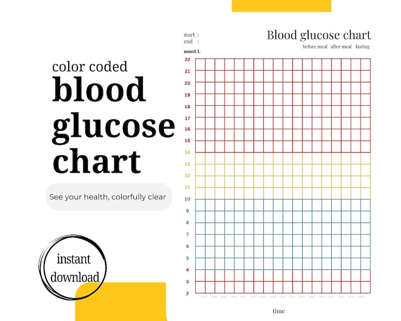 Blood Sugar Log Printable Template, Blood Glucose Tracker, Diabetes Log ...