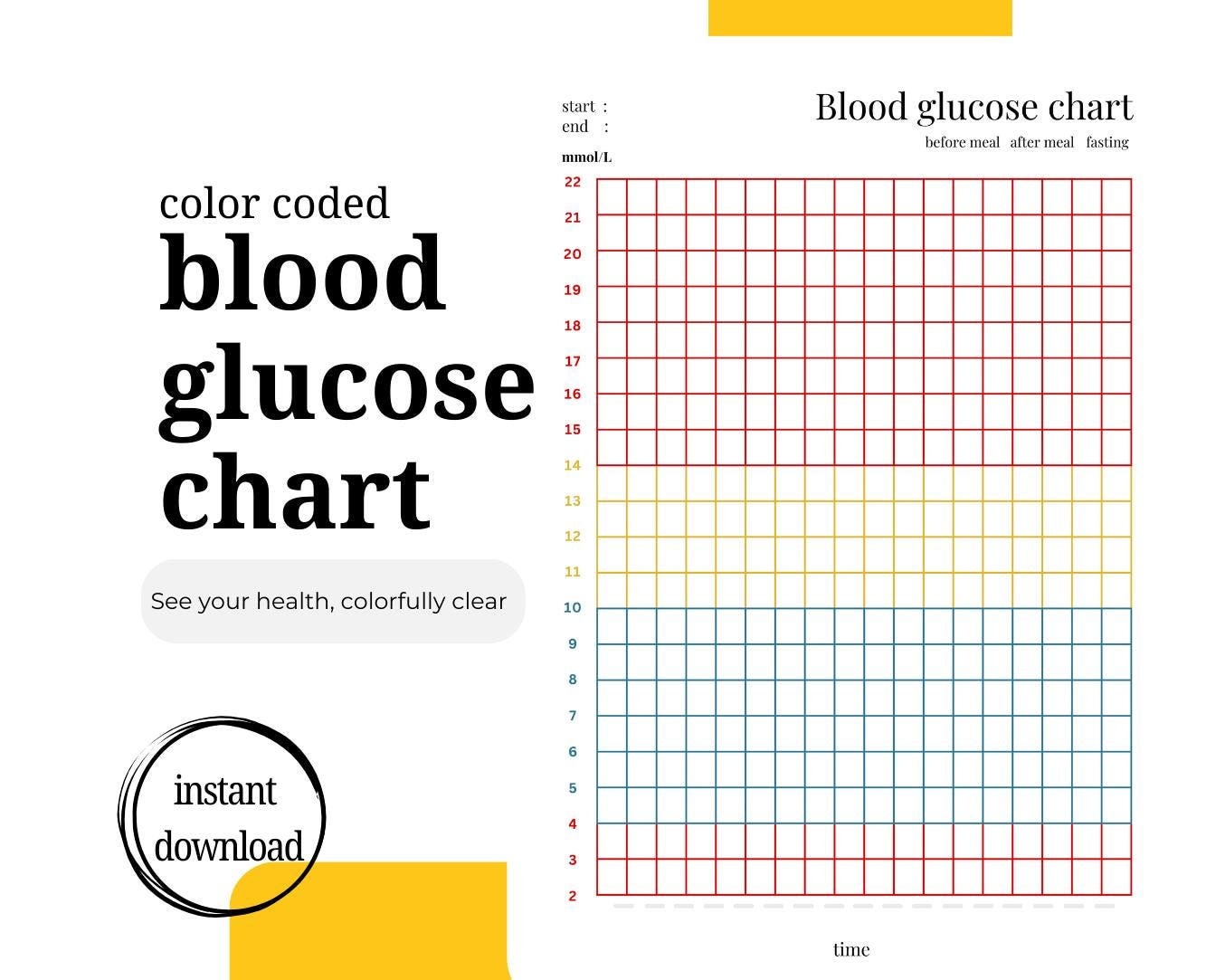 Blood Sugar Log Printable Template, Blood Glucose Tracker, Diabetes Log ...