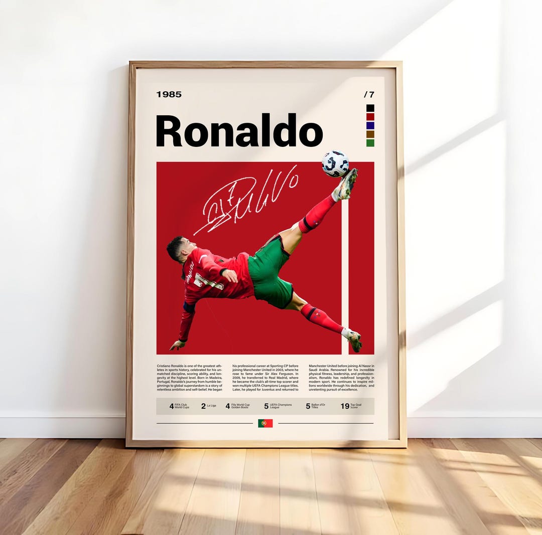 Cristiano Ronaldo Poster, CR7 Football Wall Art, Soccer Superstar Print ...