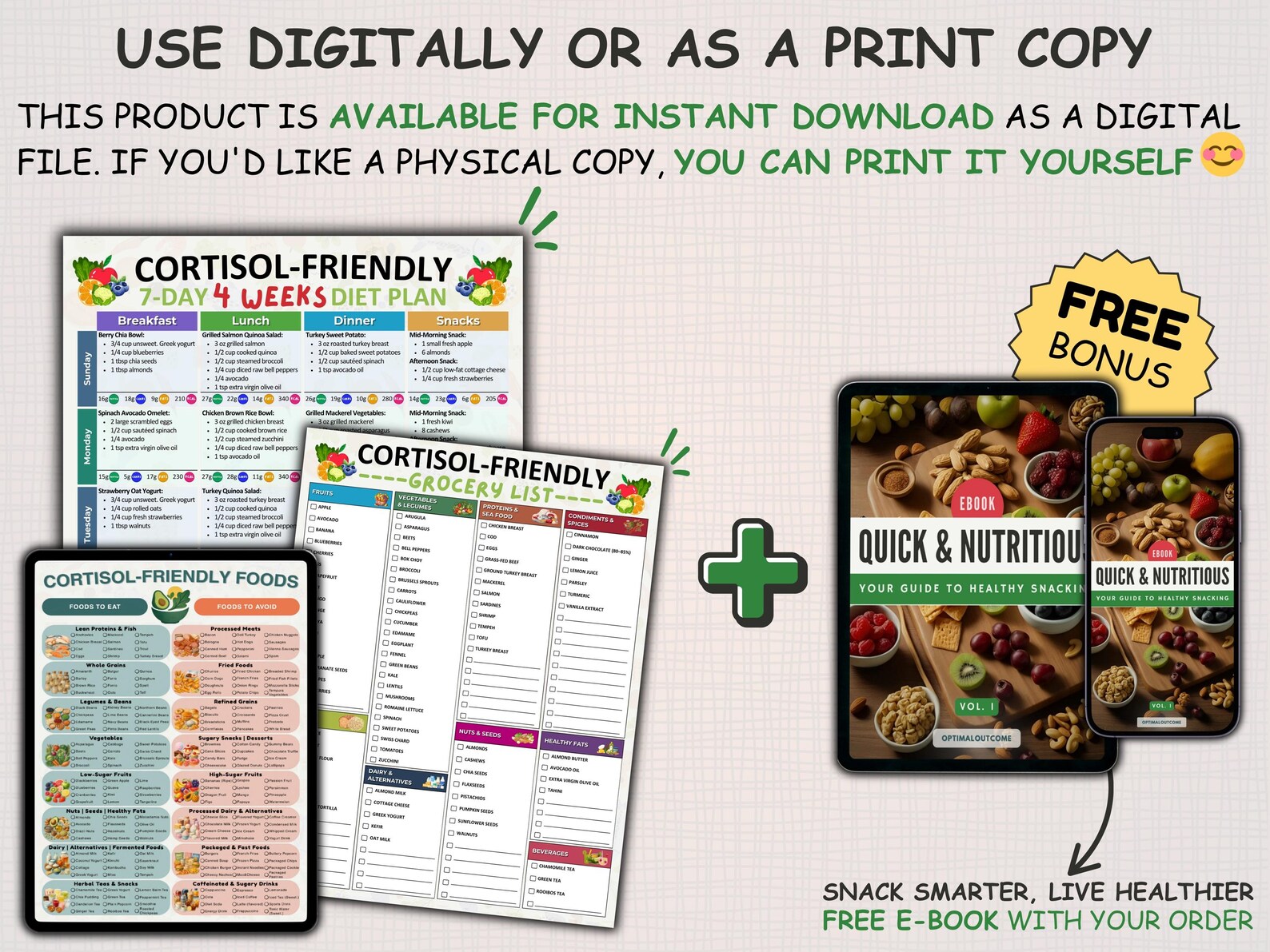 4 Week Cortisol-friendly Diet Plan, Cortisol Detox Challenge, Anti ...