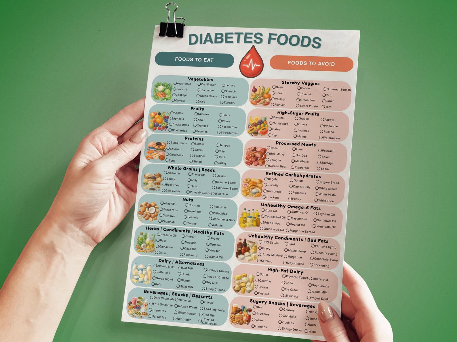 Diabetes Food List, Diabetic Food Chart, Diabetic Diet, Diabetes Meal ...