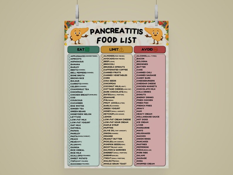 Pancreatitis Food List, Pancreas-friendly Foods, Gut Health Diet List ...