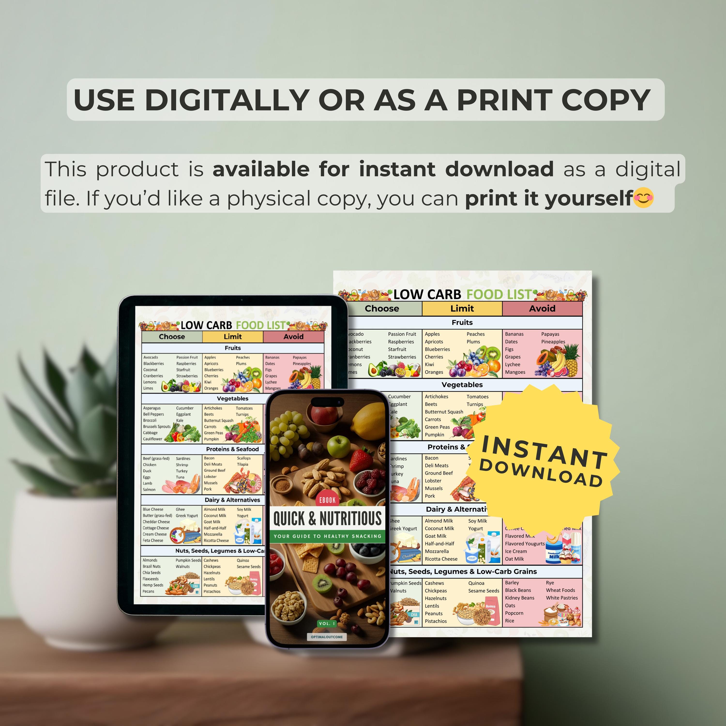 Low Carb Food List Printable, Keto Food List for Meal Plan, Low Carb ...