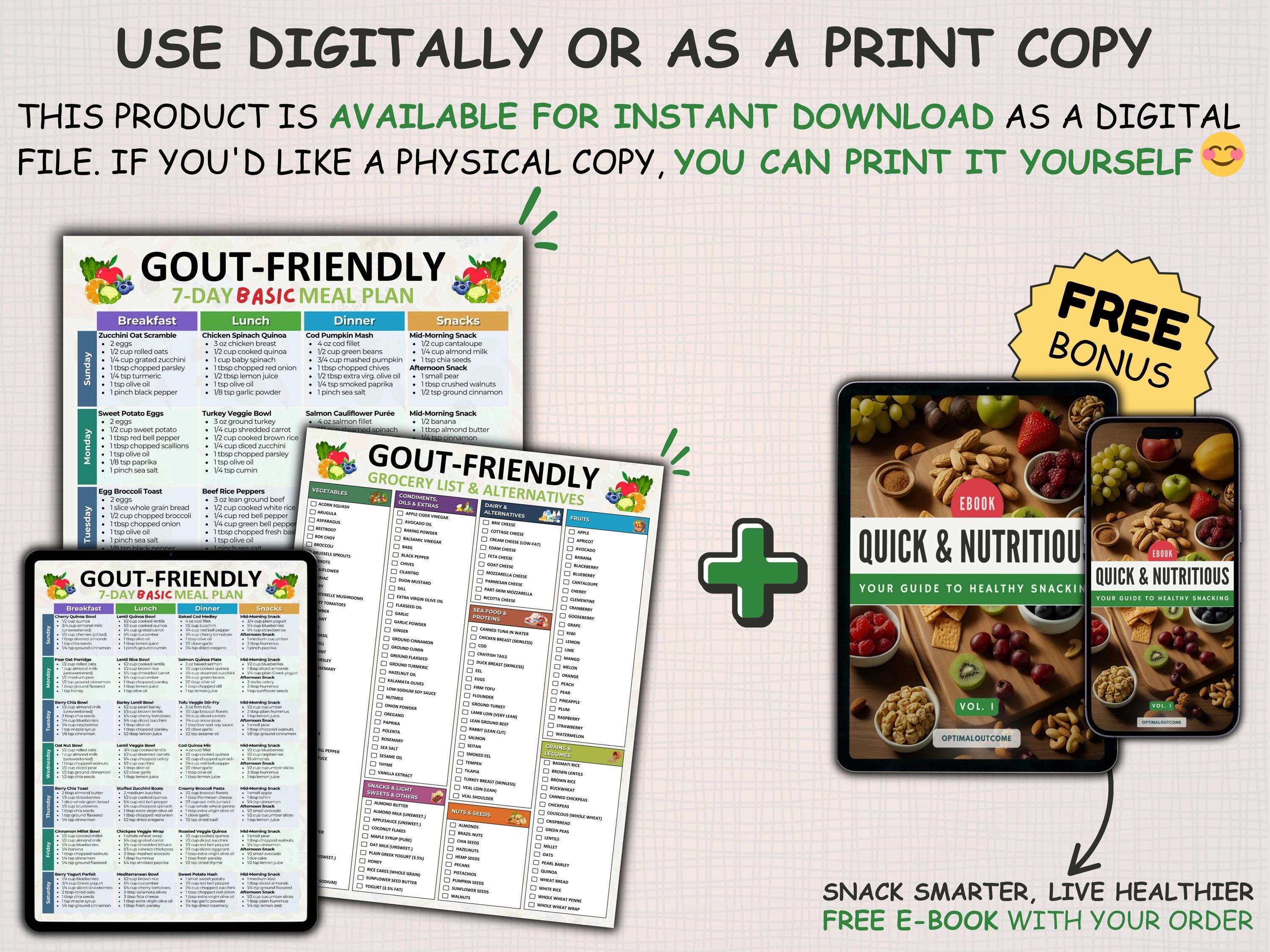 Gout Diet Meal Plan, Low Purine Meal Plan, Low Purine Foods for Gout ...