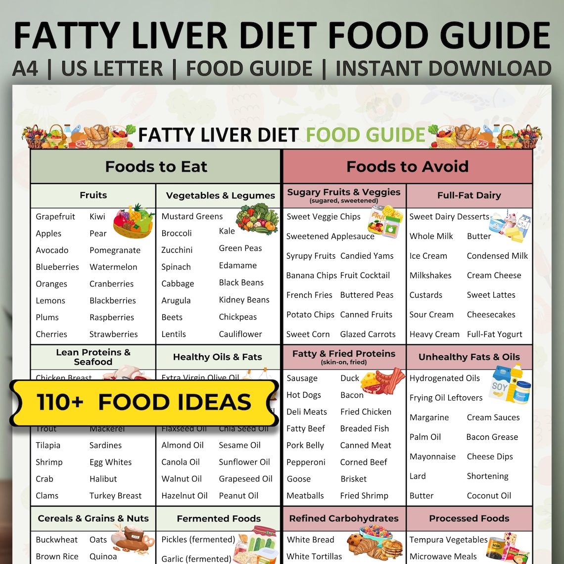 Fatty Liver Diet Food Guide, Fatty Liver Meal Plan, Fatty Liver Disease ...