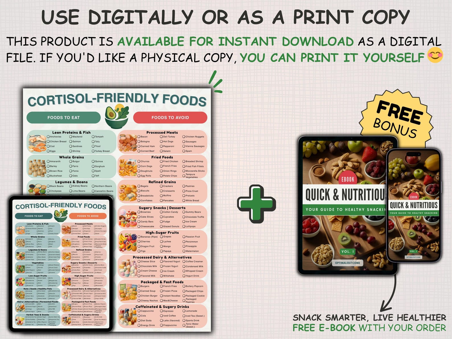 Cortisol-friendly Food List, Cortisol Lowering Food Guide, Cortisol ...