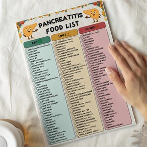 Pancreatitis Food List, Pancreas-friendly Foods, Gut Health Diet List ...