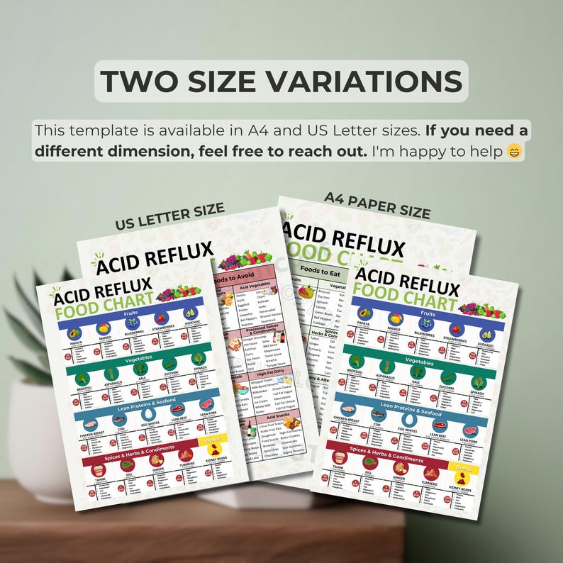 Acid Reflux Food Guide, Acid Reflux Diet Food List, GERD Diet List, Low ...