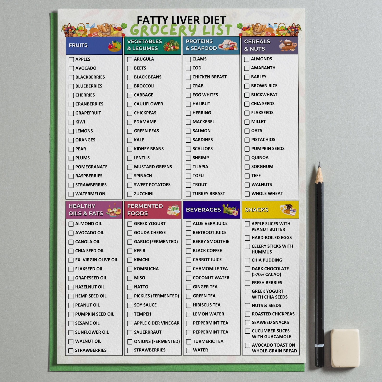 Fatty Liver Diet Grocery List, Fatty Liver Meal Plan, Fatty Liver ...