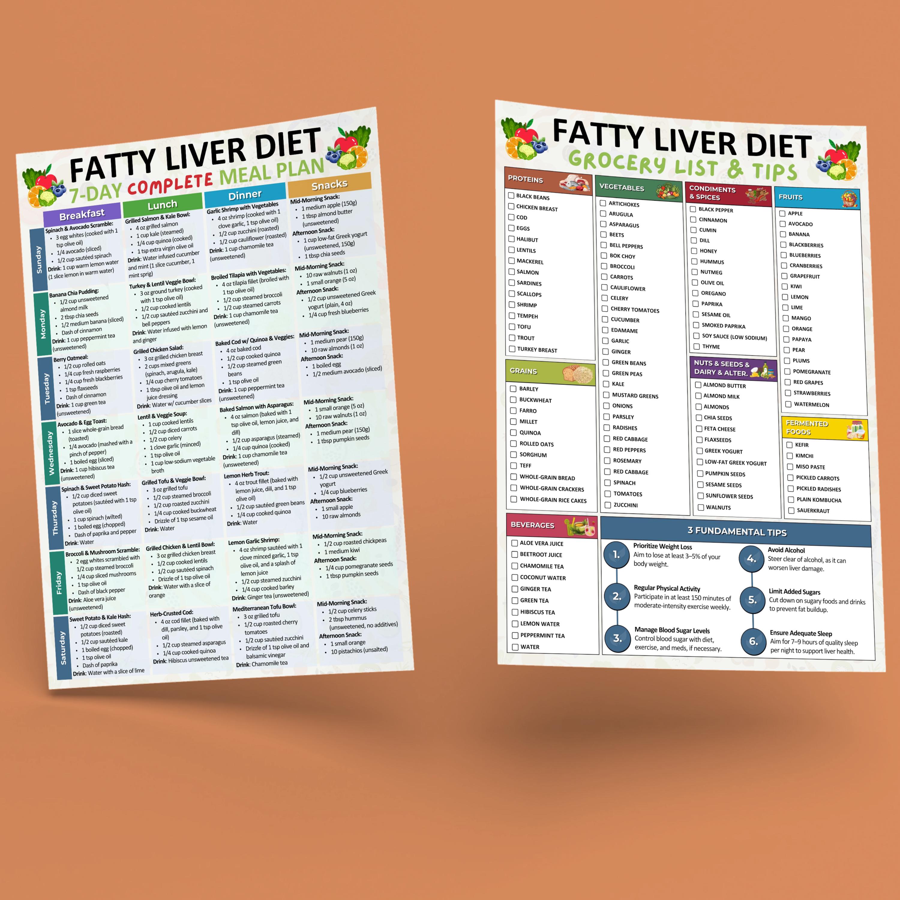 Fatty Liver Diet Meal Plan, Fatty Liver Disease Food Chart, Anti ...