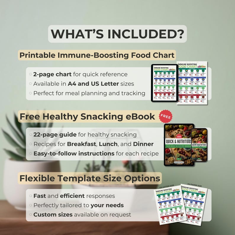 Immune Boosting Food Chart, Immune Health Food Guide, Nutrient-rich ...