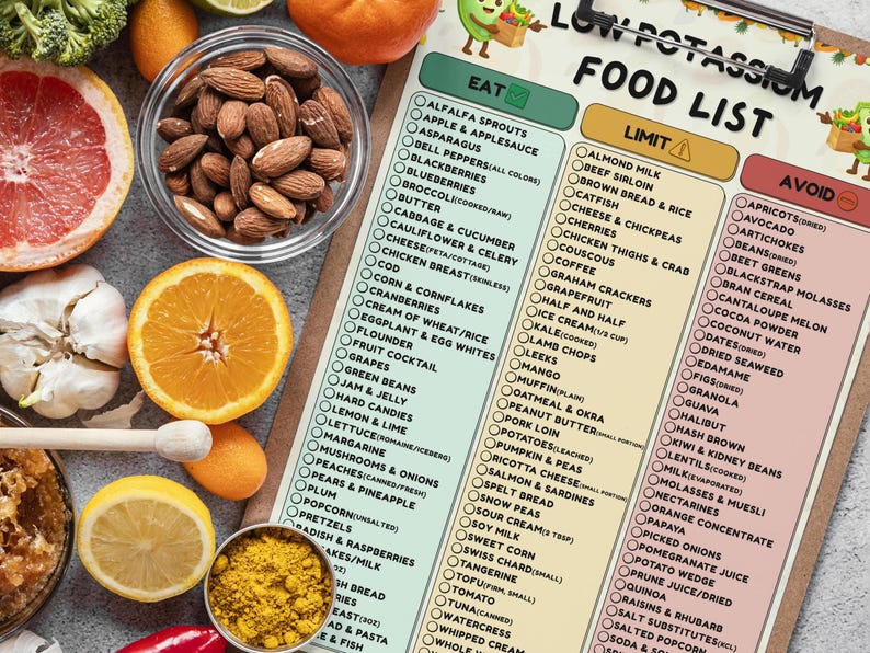 Low Potassium Food List, Kidney Health, CKD, and Renal Diet Support ...