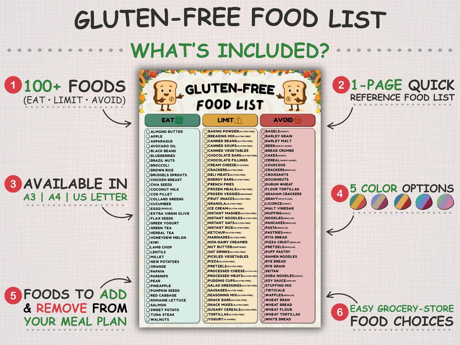 Gluten Free Food List, Celiac Safe Foods to Eat & Avoid, Gluten Free ...