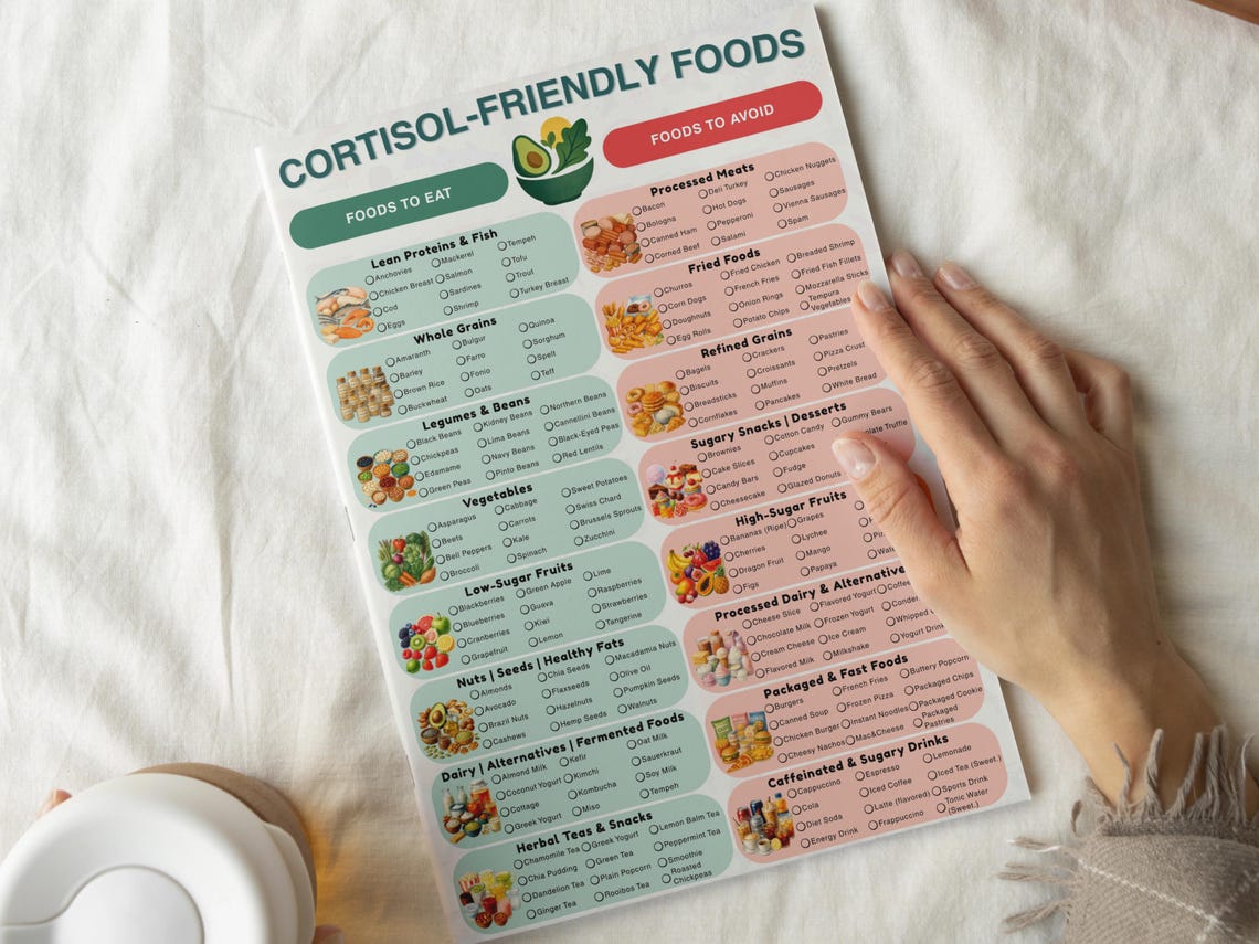 Cortisol-friendly Food List, Cortisol Lowering Food Guide, Cortisol ...
