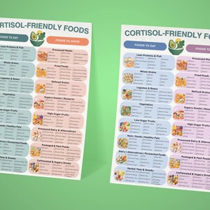 4 Week Cortisol-friendly Diet Plan, Cortisol Detox Challenge, Anti ...