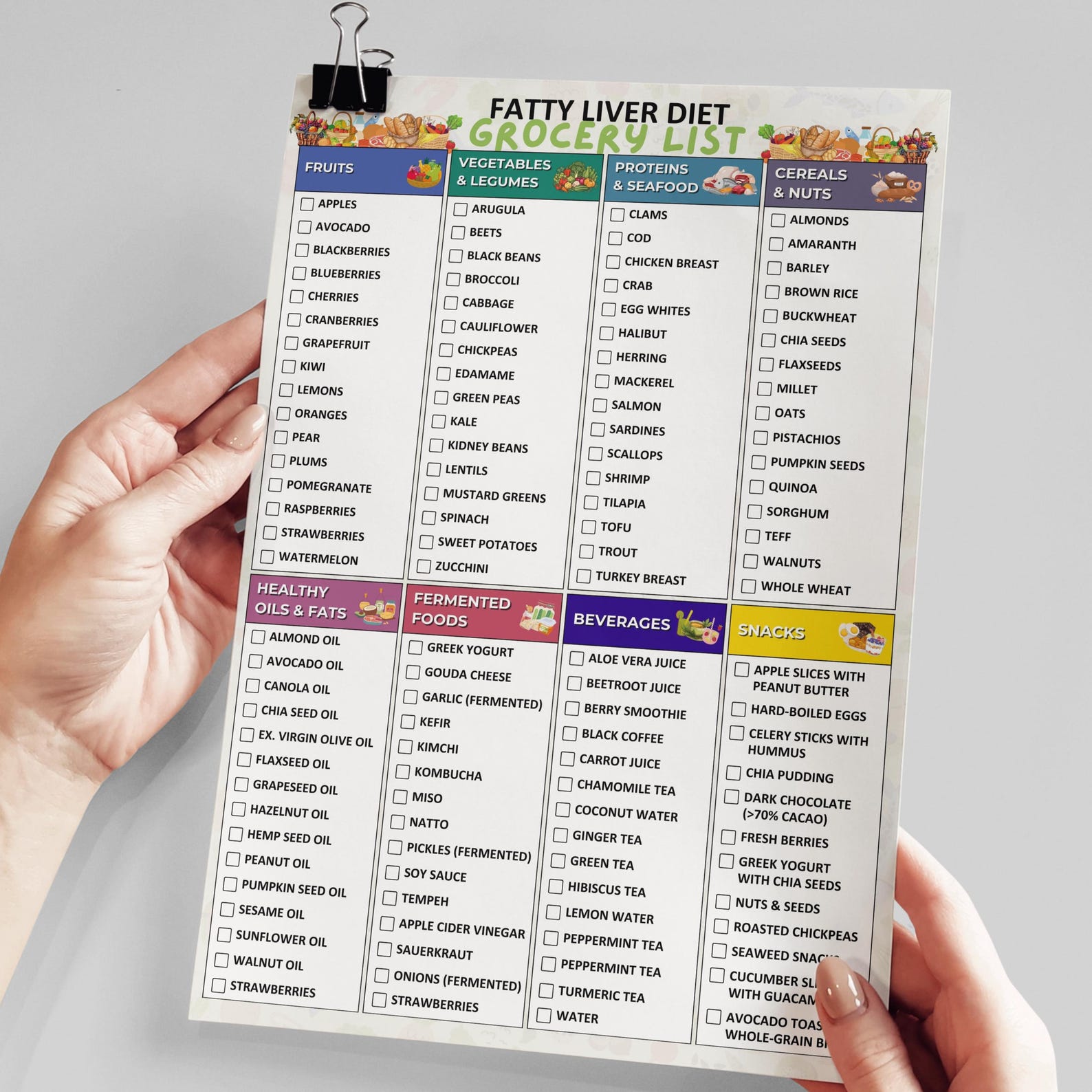 Fatty Liver Diet Grocery List, Fatty Liver Meal Plan, Fatty Liver ...