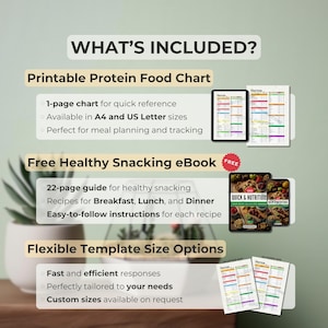 Protein Food Chart, High Protein Food Chart, High Protein Diet Guide ...