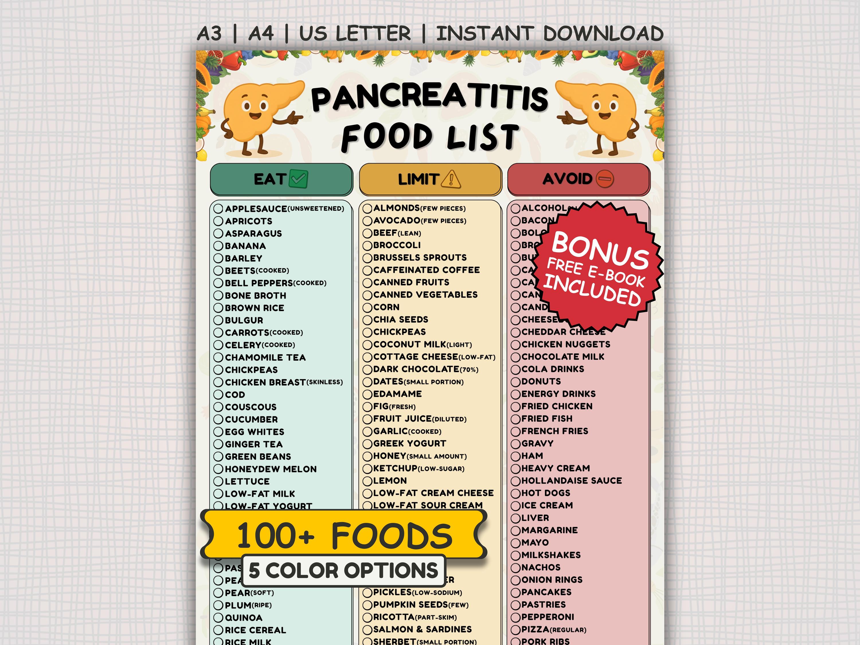 Pancreatitis Food List, Pancreas-friendly Foods, Gut Health Diet List ...