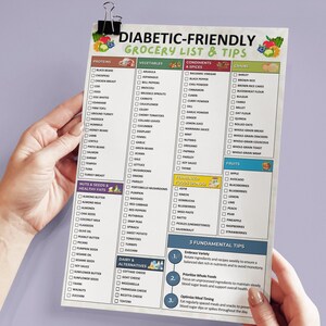 Complete Diabetes Meal Plan, Diabetic Food Chart, Pre-diabetes Meal ...