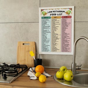 Low Potassium Food List, Kidney Health, CKD, and Renal Diet Support ...