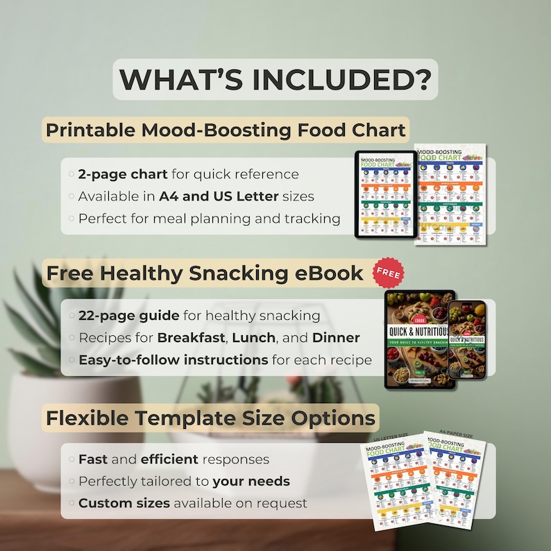 Mood Boosting Food Chart, Mindful Eating Mental Health, Diet for Mental ...