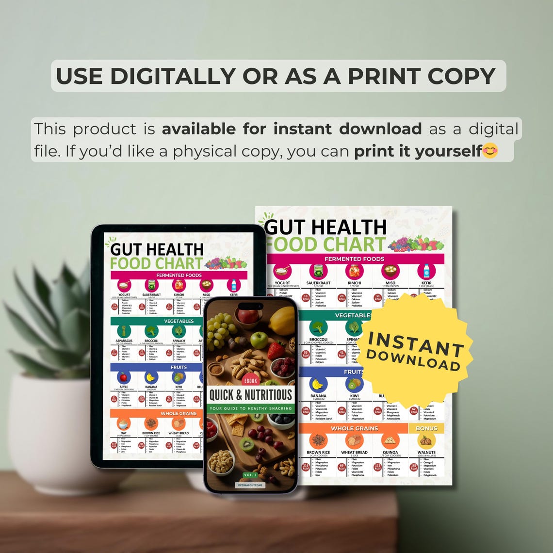 Gut Health Food Chart, Healthy Gut Food Guide, Probiotic Foods ...