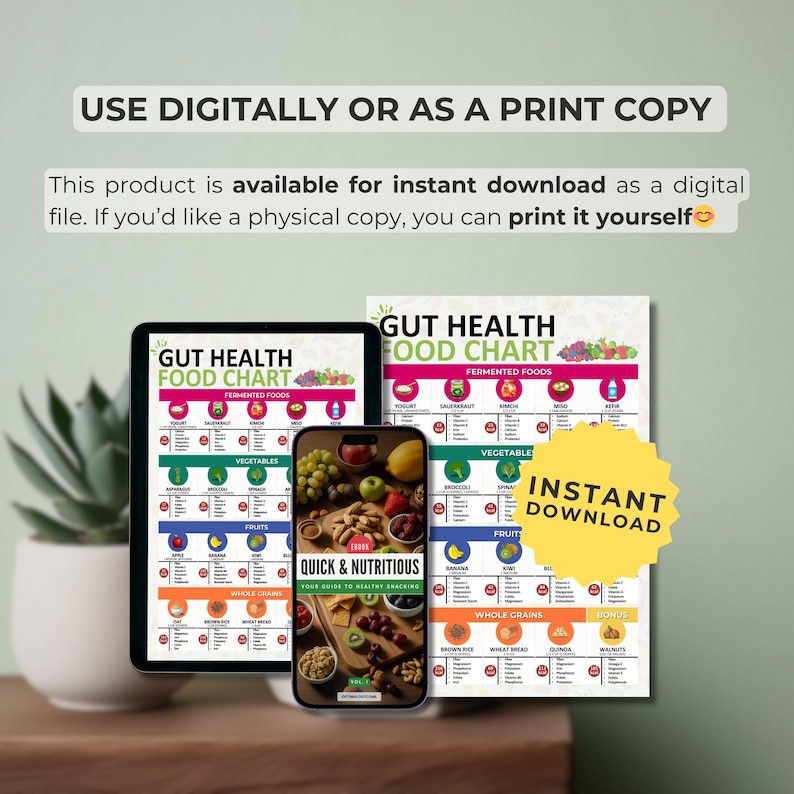 Gut Health Food Chart, Healthy Gut Food Guide, Probiotic Foods ...