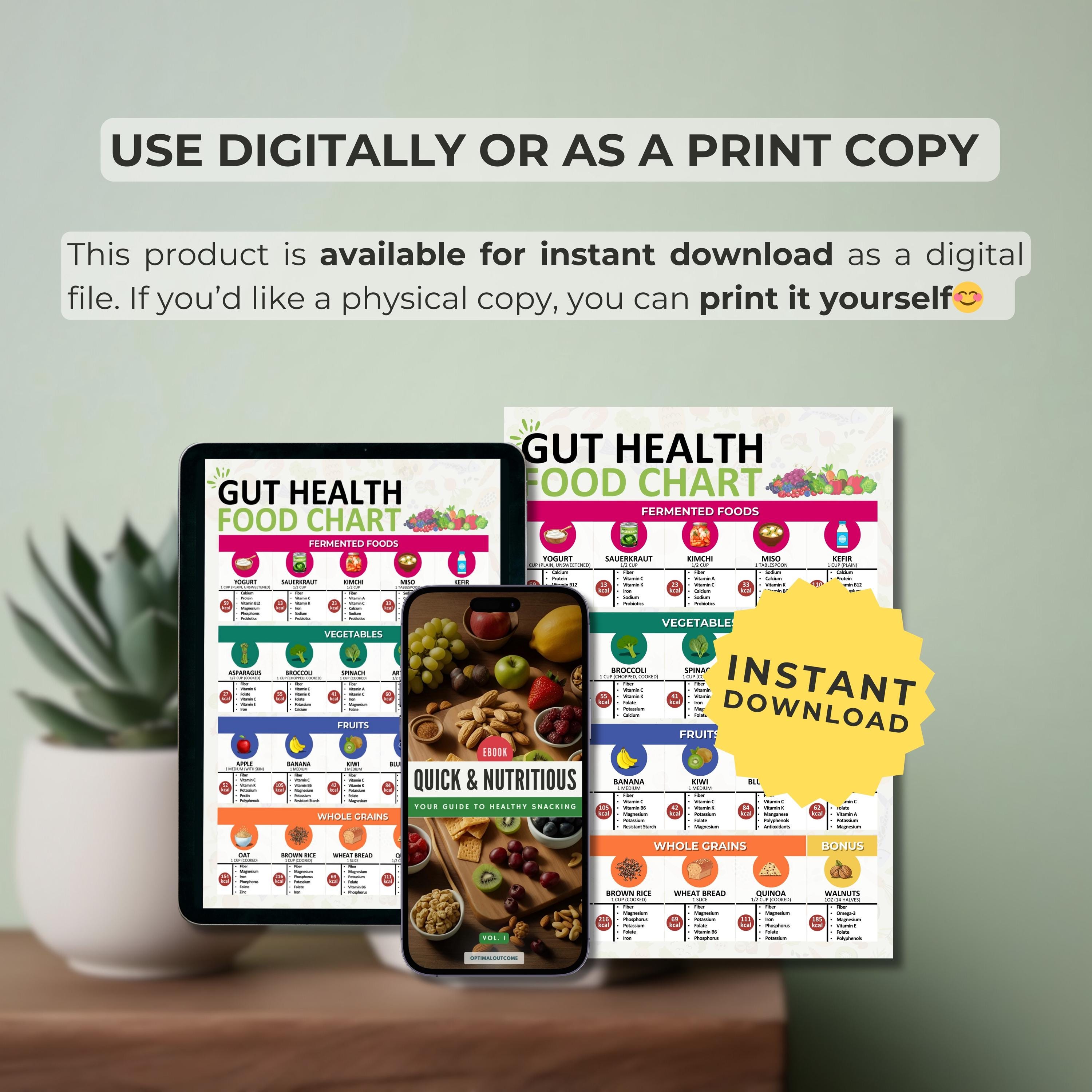 Gut Health Food Chart, Healthy Gut Food Guide, Probiotic Foods ...
