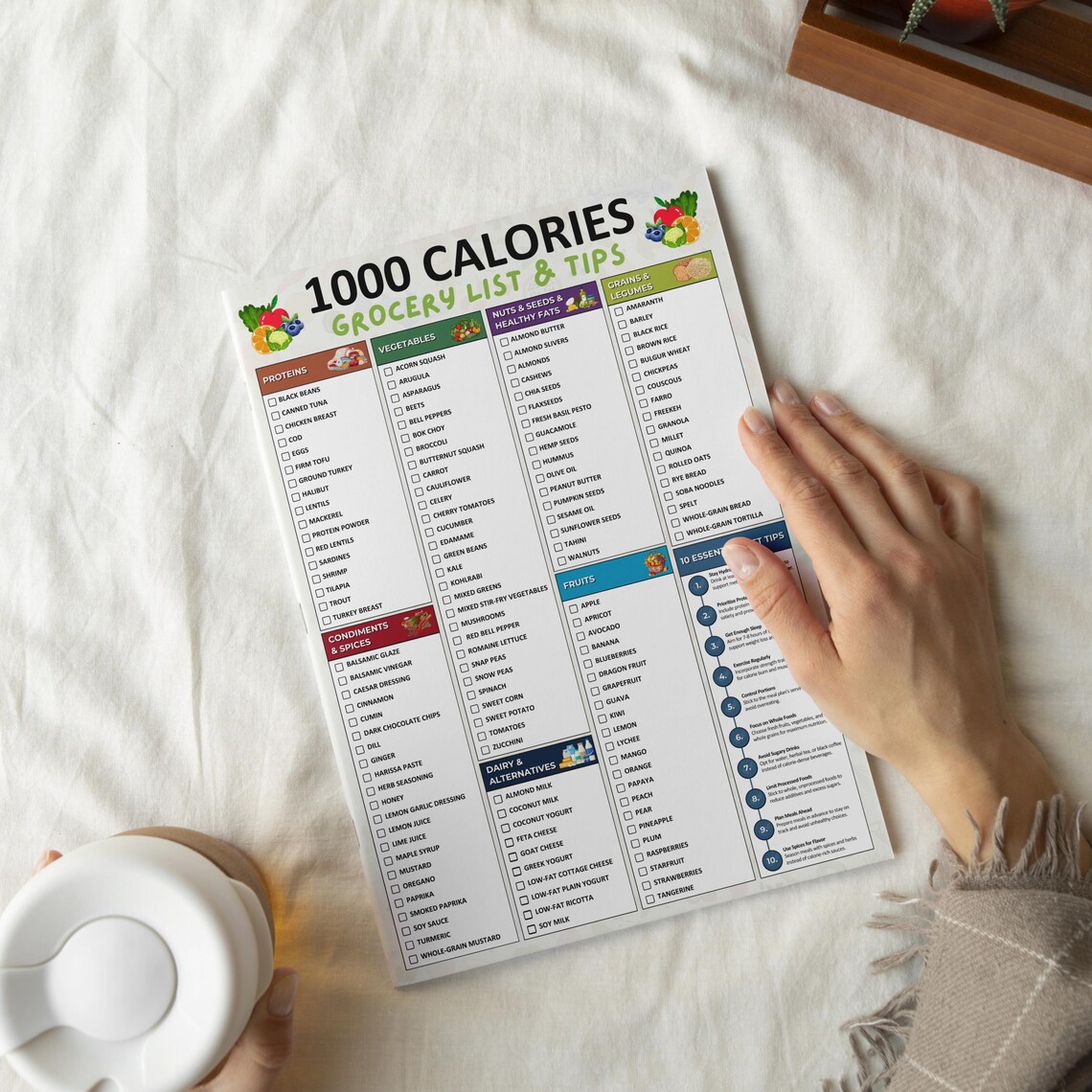 1000 Calories Extreme Meal Plan, Low Calorie Meal Plan and Grocery List ...