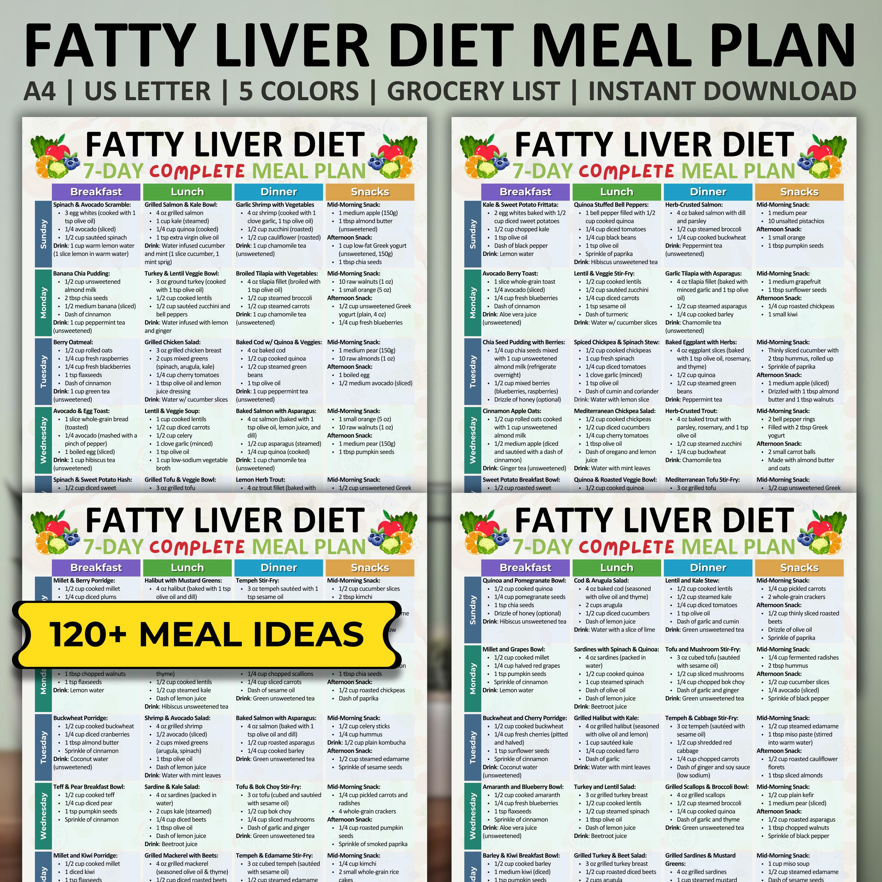 Fatty Liver Diet Meal Plan, Fatty Liver Disease Food Chart, Anti ...