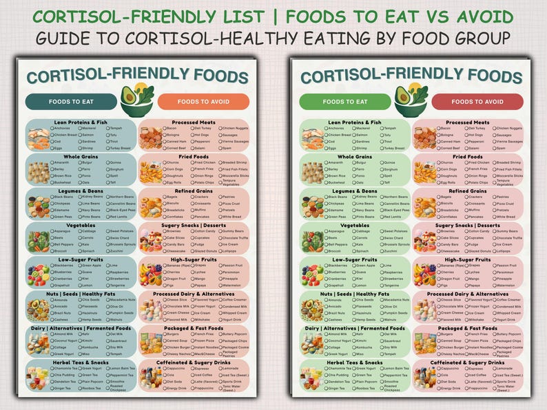 Cortisol-friendly Food List, Cortisol Lowering Food Guide, Cortisol ...