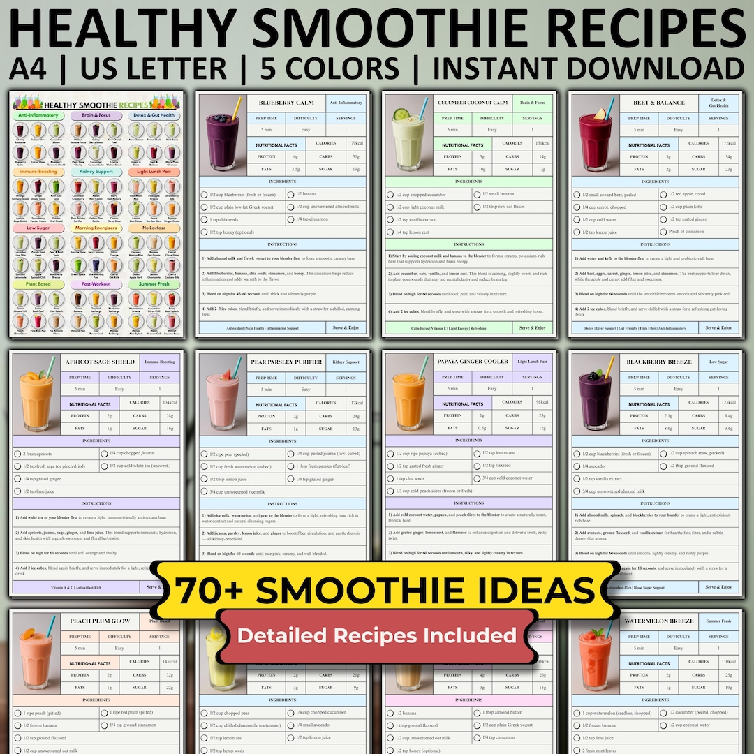 Healthy Smoothie Recipes, Healthy Smoothies for Weight Loss, Detox ...