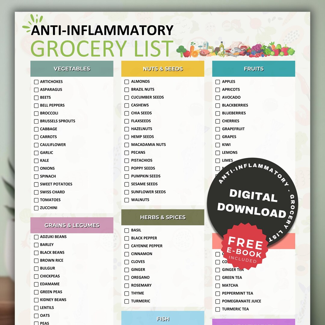 Anti-inflammatory Grocery List, Anti-inflammatory Diet Food Guide, Anti ...