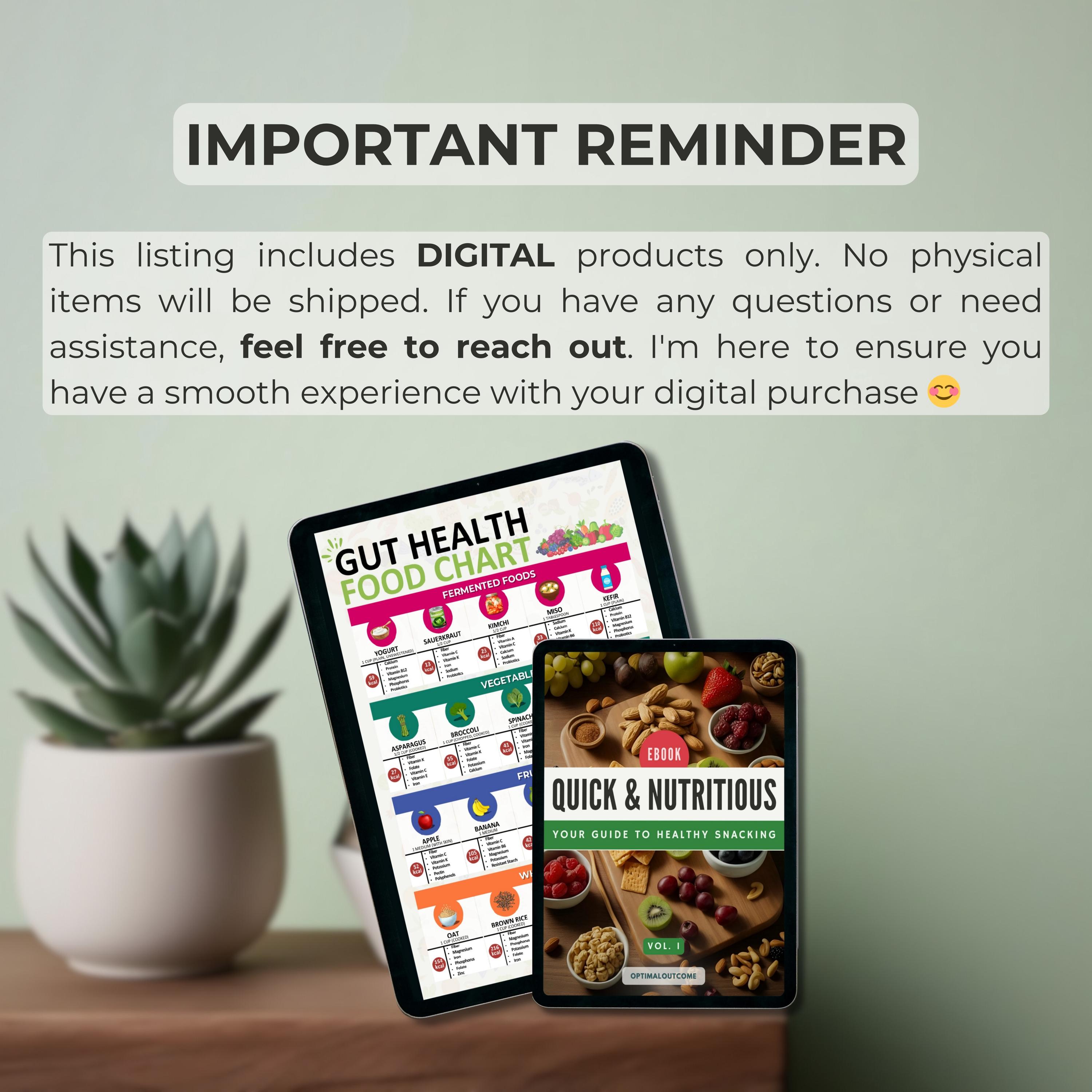 Gut Health Food Chart, Healthy Gut Food Guide, Probiotic Foods ...