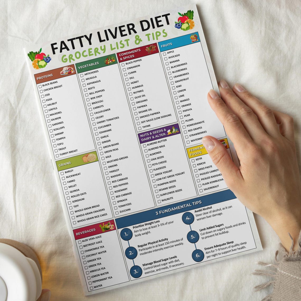Fatty Liver Diet Meal Plan, Fatty Liver Disease Food Chart, Anti ...