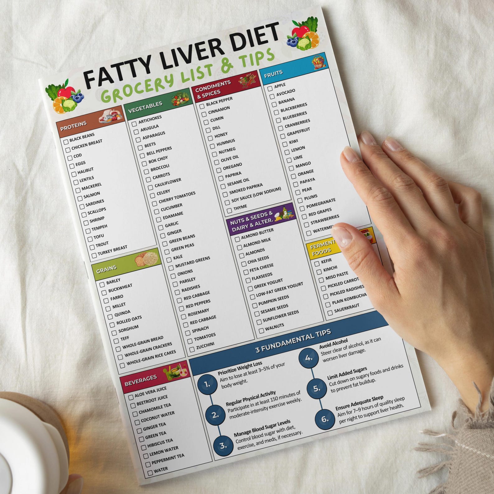Fatty Liver Diet Meal Plan, Fatty Liver Disease Food Chart, Anti ...
