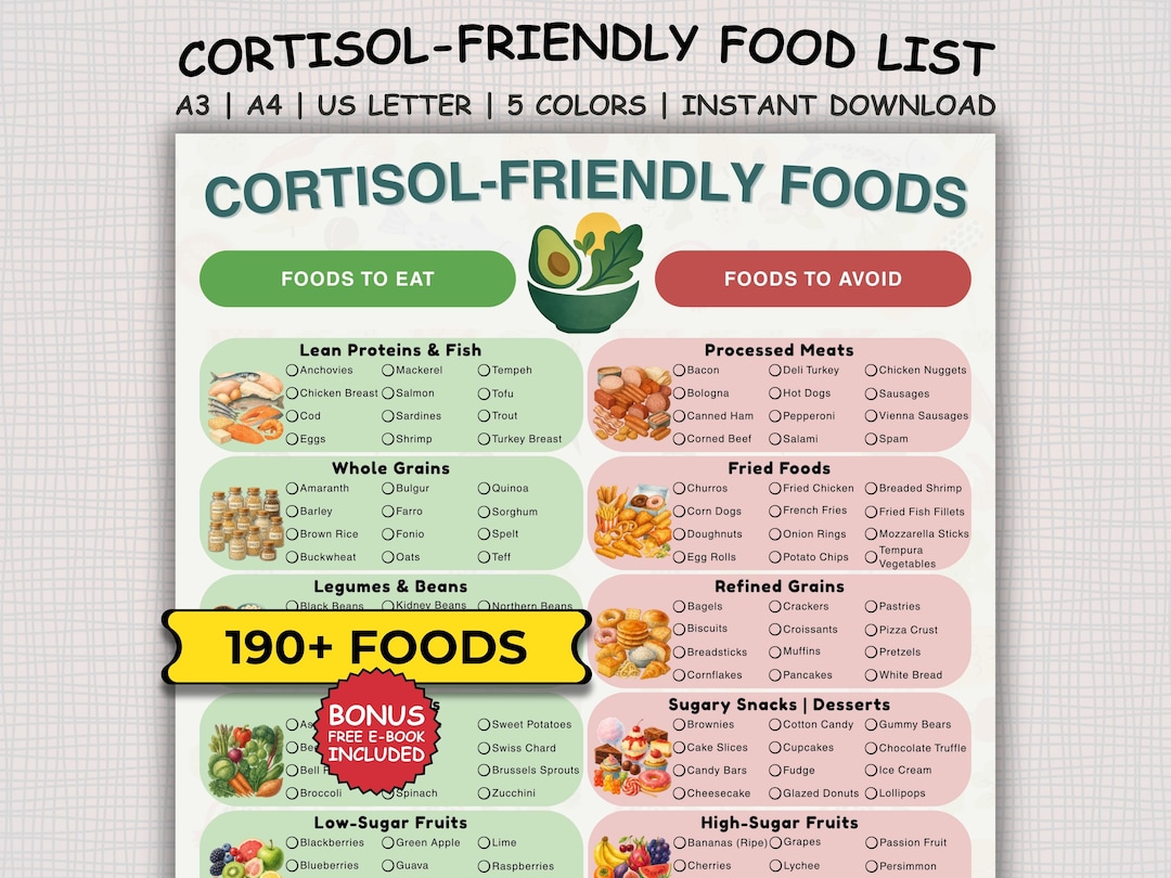 Cortisol-friendly Food List, Cortisol Lowering Food Guide, Cortisol ...