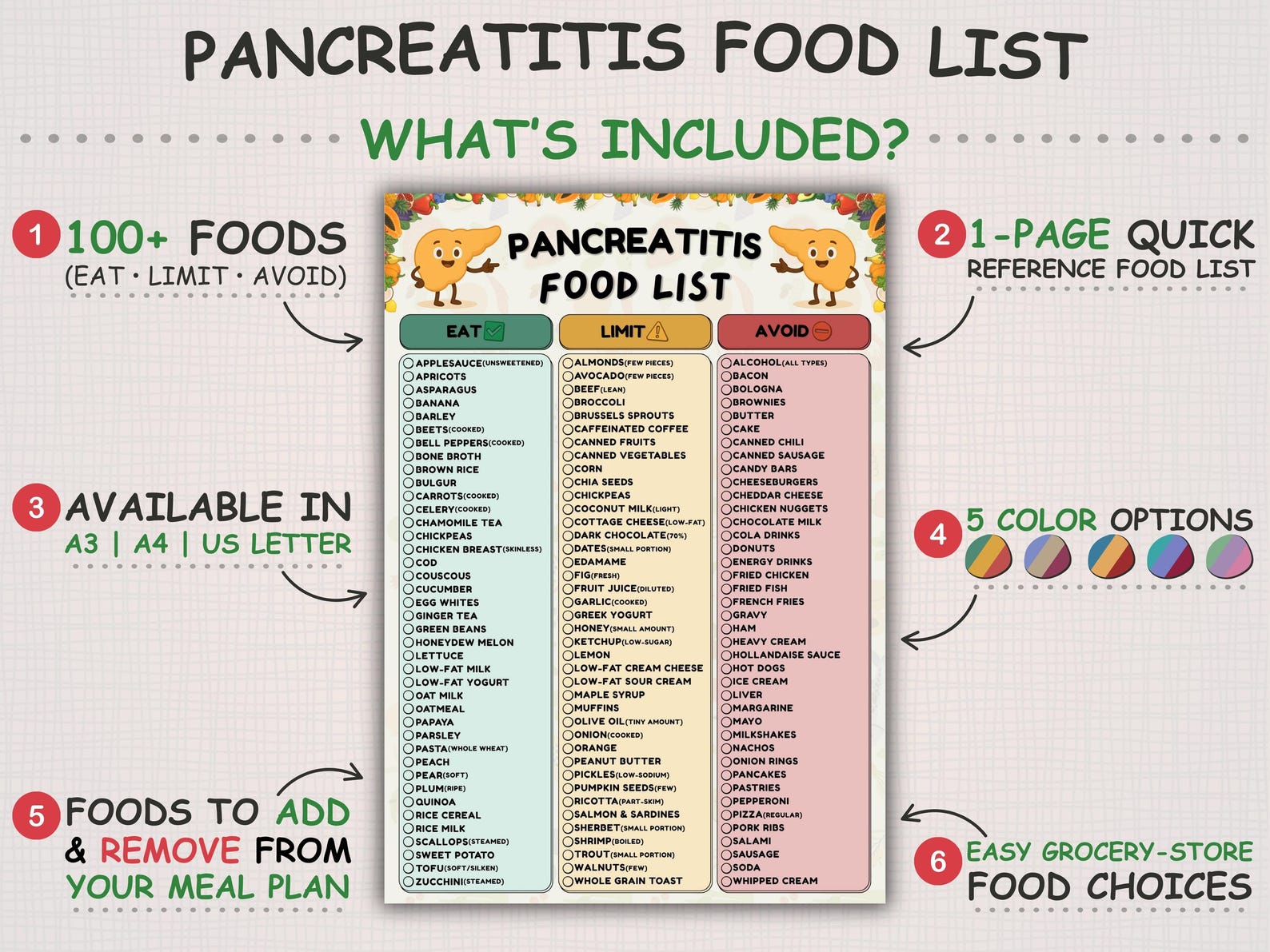 Pancreatitis Food List, Pancreas-friendly Foods, Gut Health Diet List ...