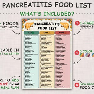 Pancreatitis Food List, Pancreas-friendly Foods, Gut Health Diet List ...