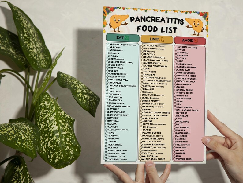 Pancreatitis Food List, Pancreas-friendly Foods, Gut Health Diet List ...