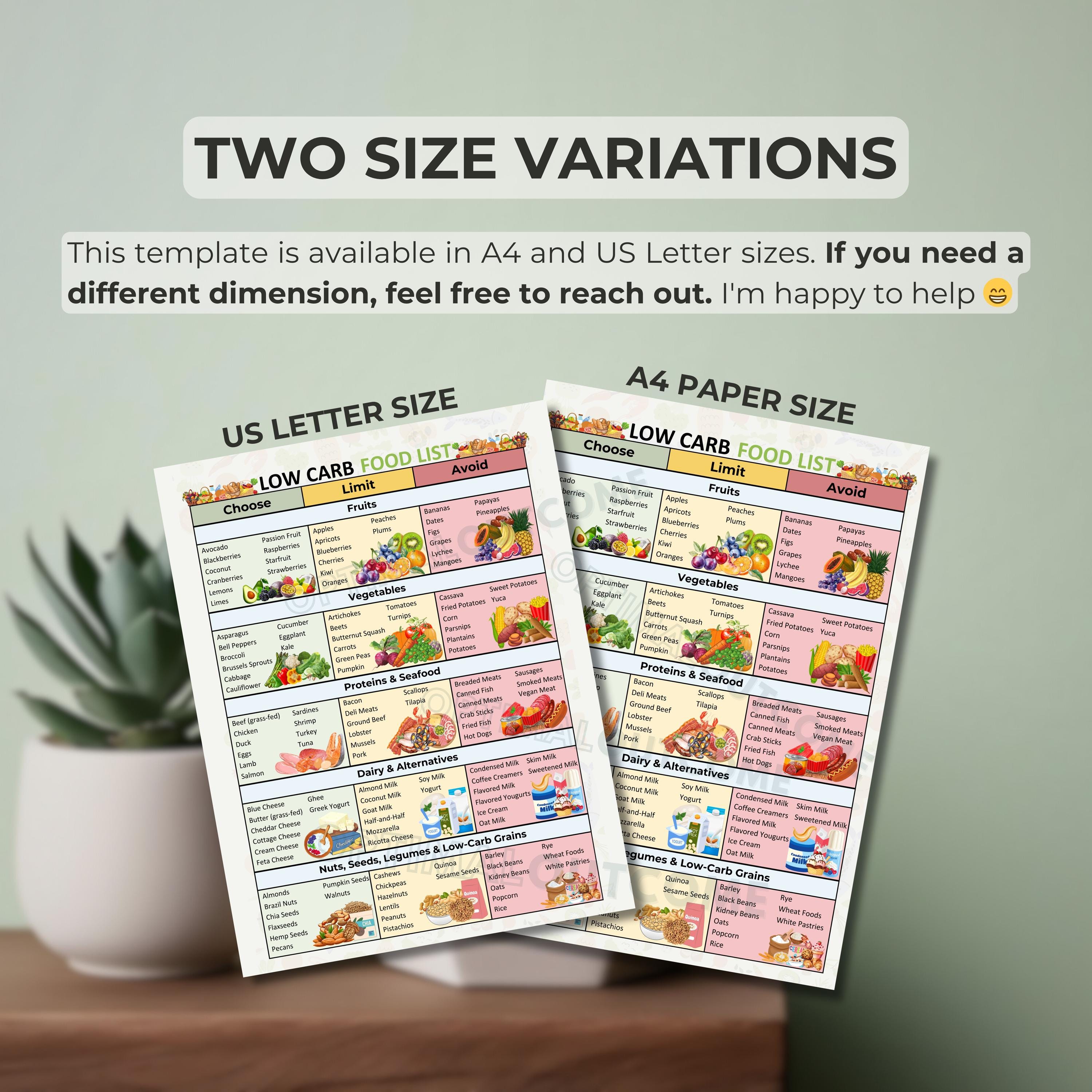 Low Carb Food List Printable, Keto Food List for Meal Plan, Low Carb ...