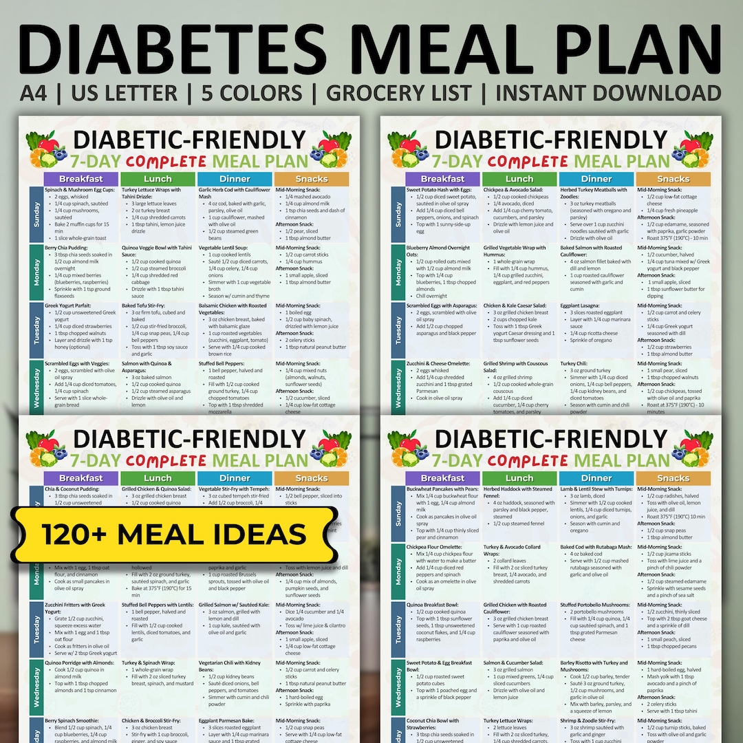 Diabetes Meal Plan, Diabetic Food Chart, Pre-diabetes Meal Plan ...