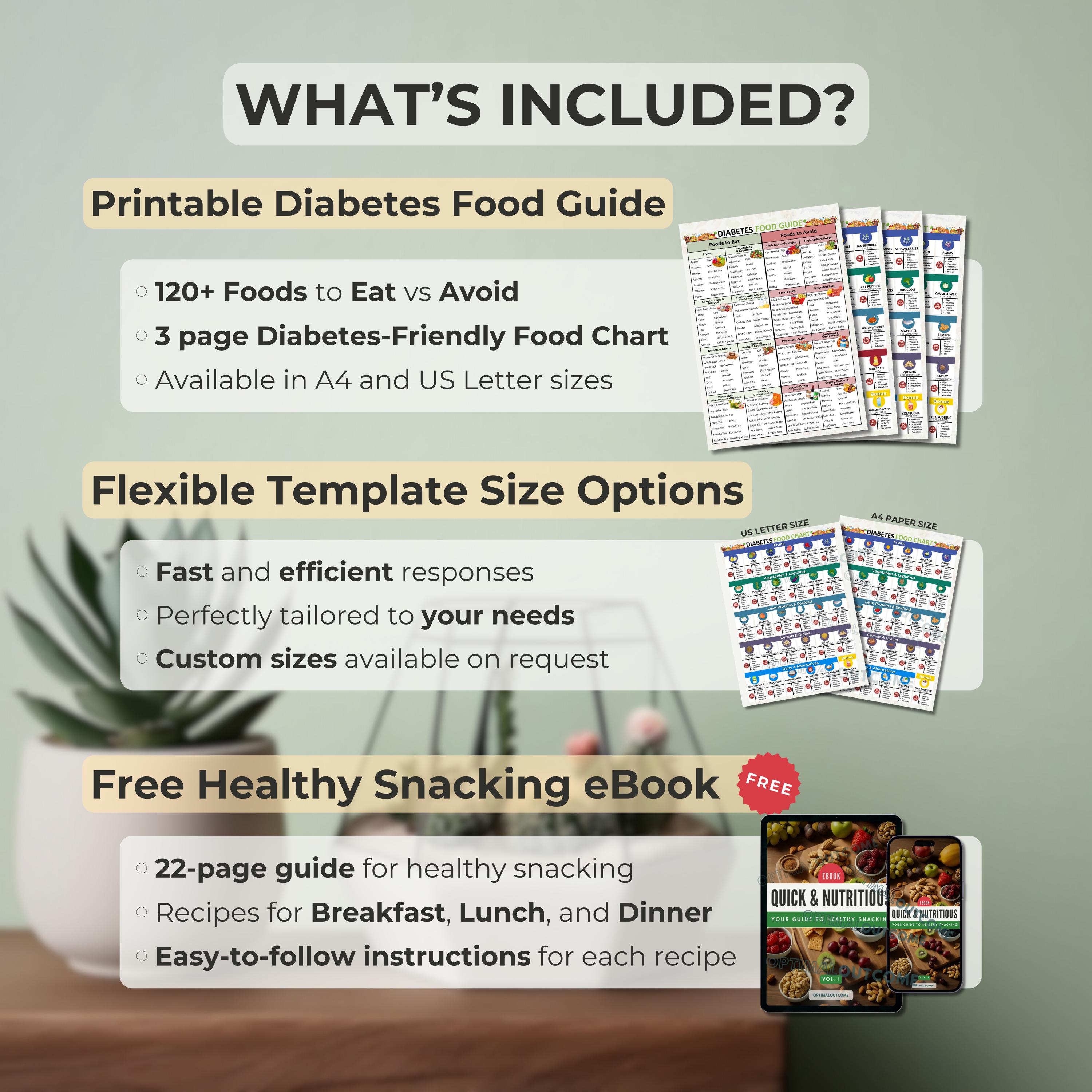 Diabetes Food Guide, Diabetic Food List, Diabetic Diet Plan, Type 2 ...