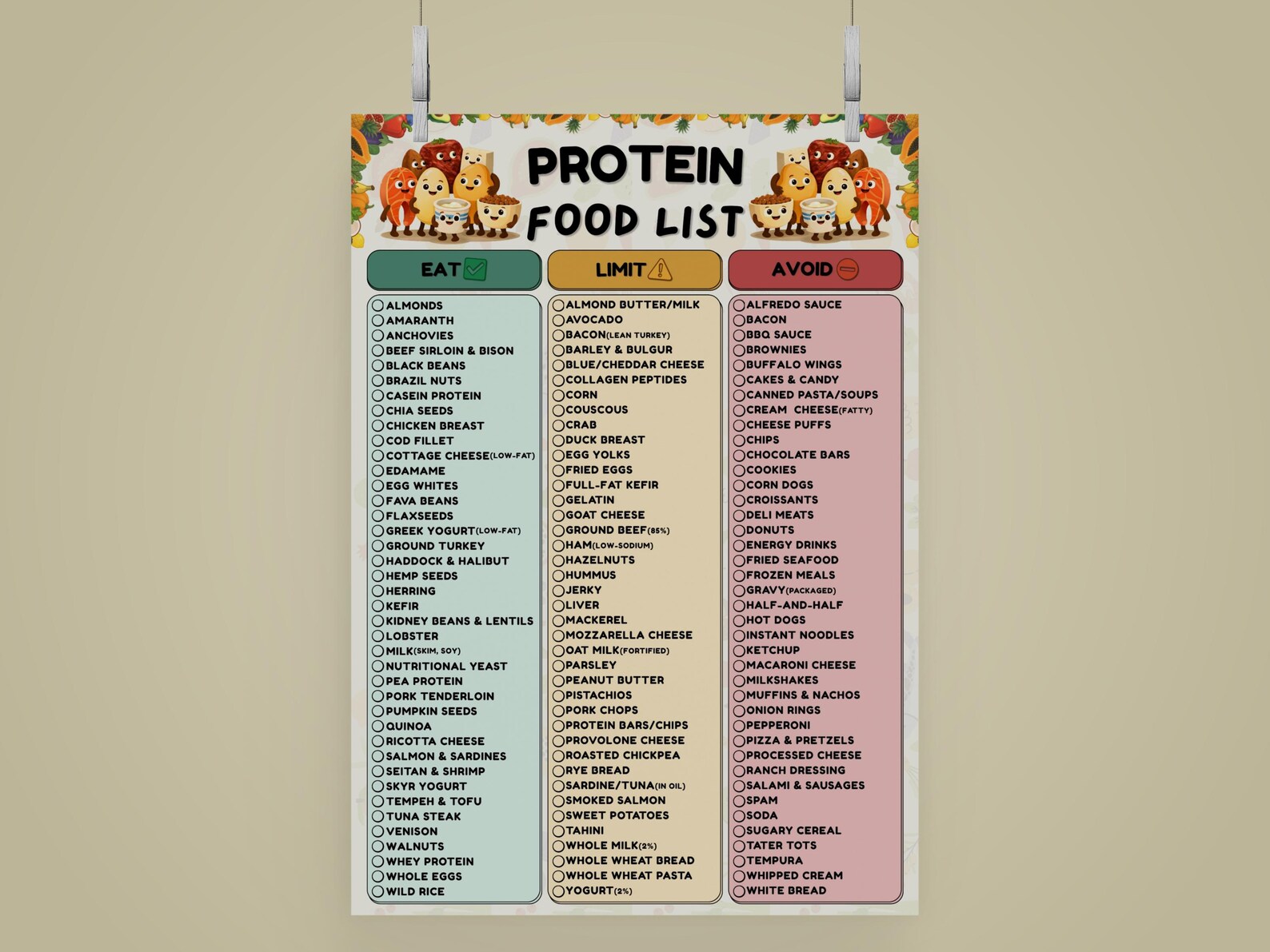 Protein Food List Printable, Protein Food List PDF, High Protein Foods ...