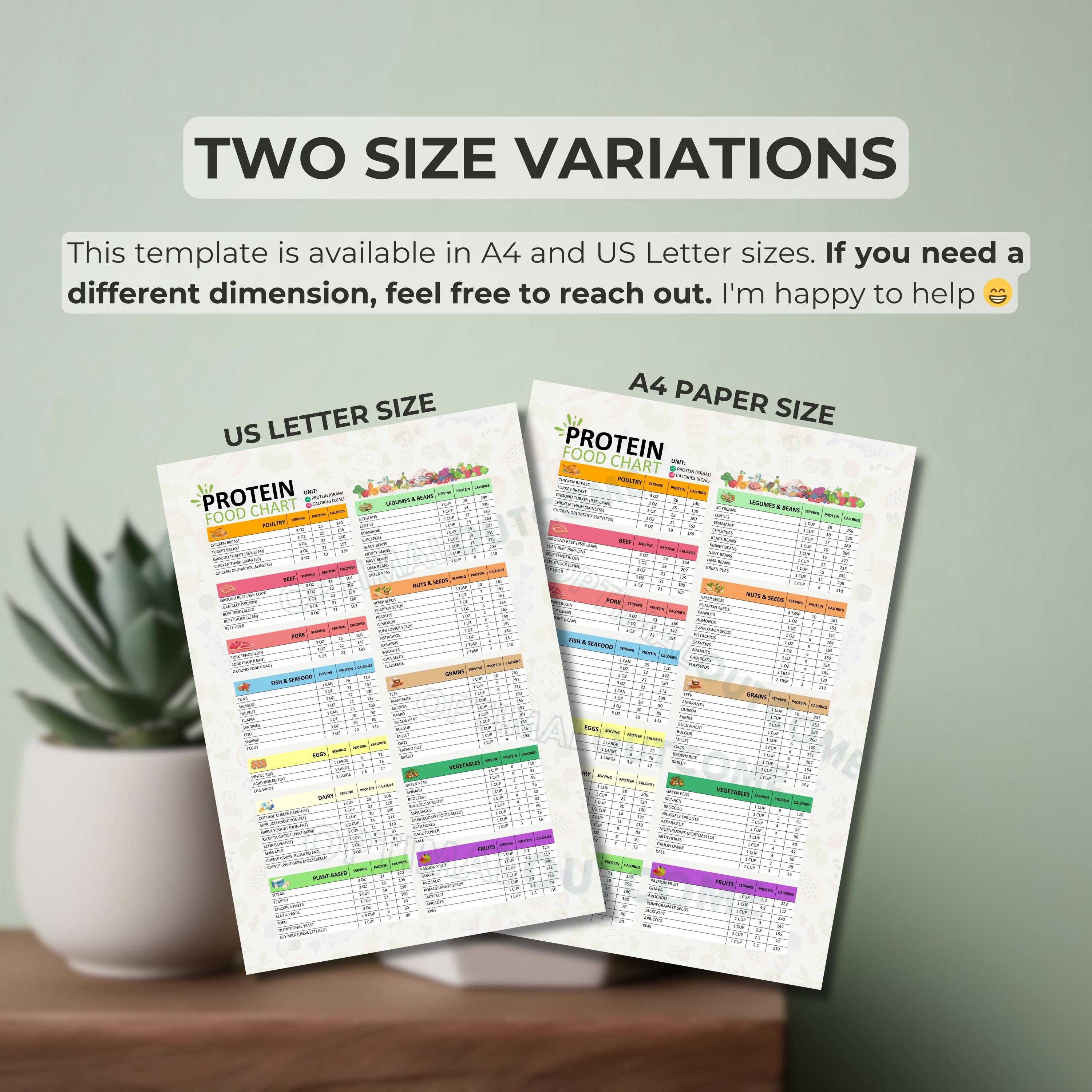 Protein Food Chart, High Protein Food Chart, High Protein Diet Guide ...