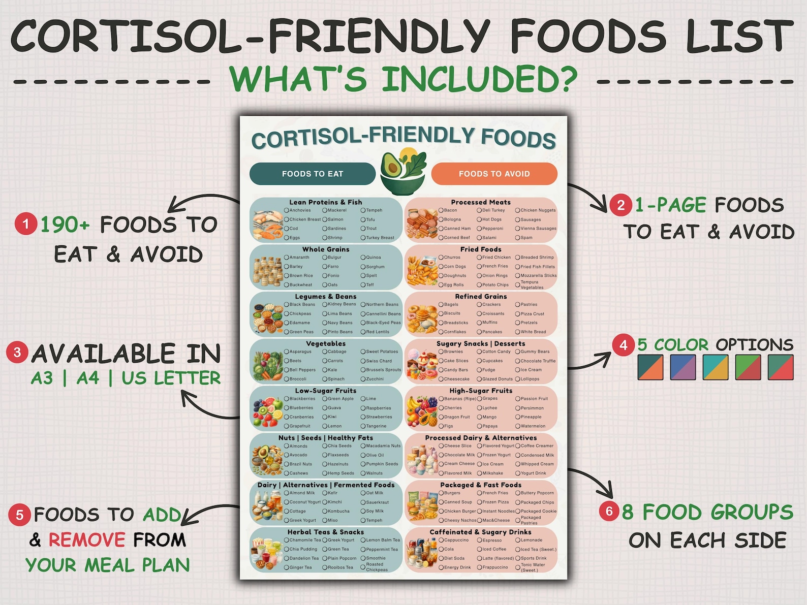 Cortisol-friendly Food List, Cortisol Lowering Food Guide, Cortisol ...