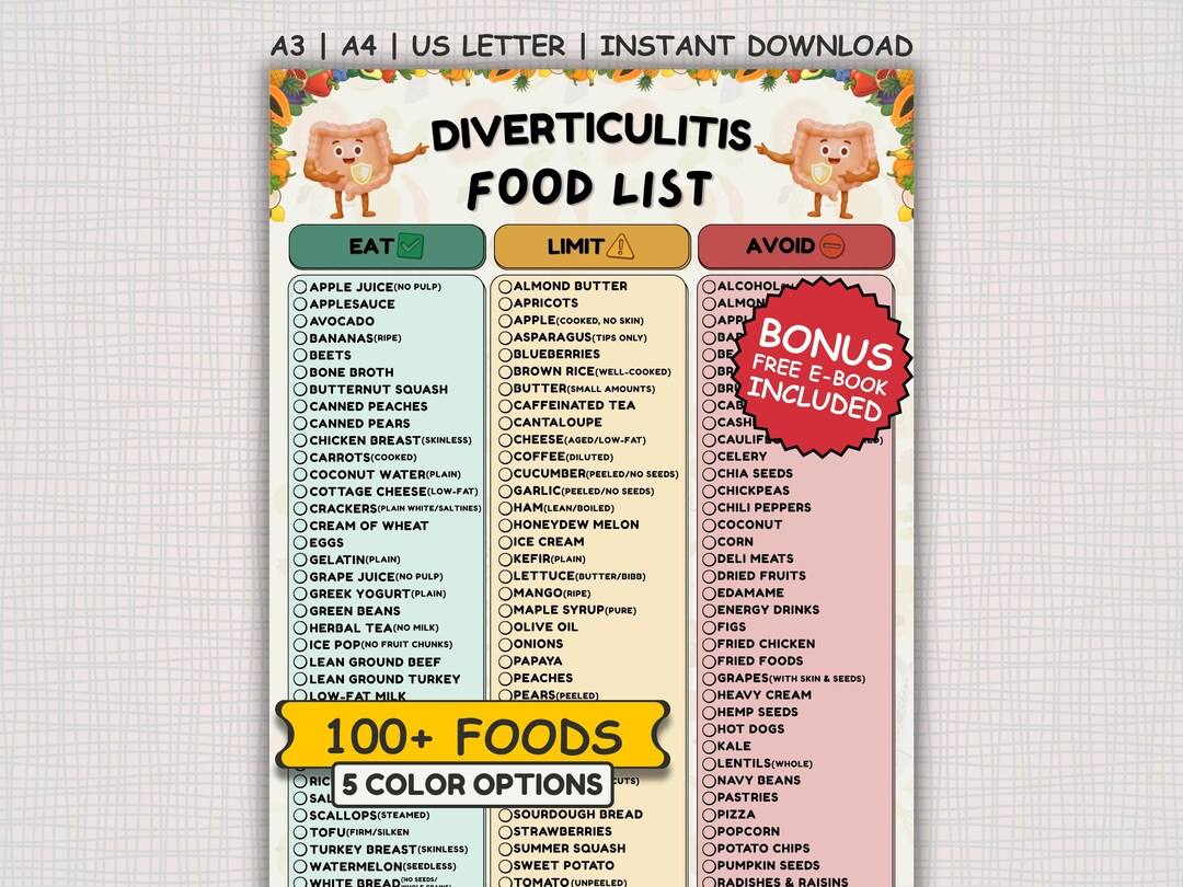 Diverticulitis Food List, Diverticulitis Diet Chart PDF, Diverticulosis ...