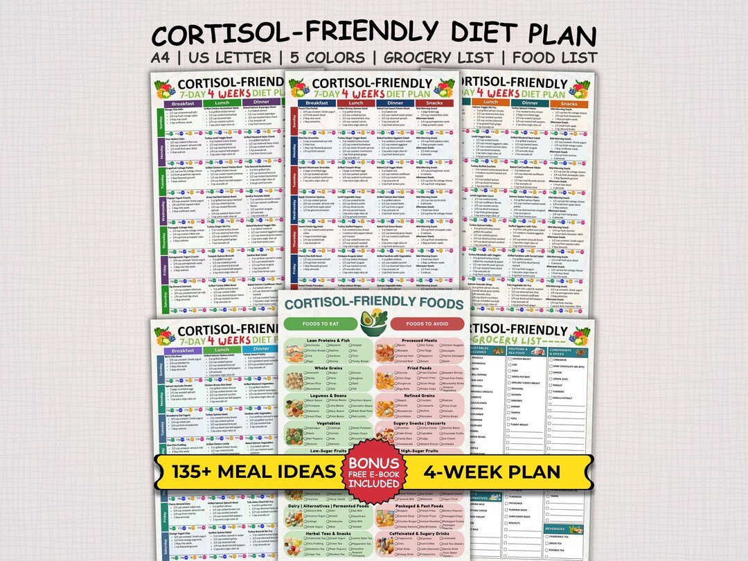 4 Week Cortisol-friendly Diet Plan, Cortisol Detox Challenge, Anti ...